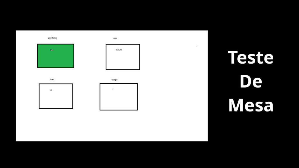 Tabela ASCII - Escola do Autodidata